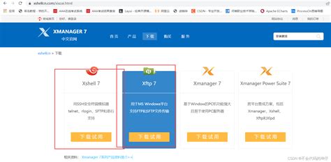 Nginx安装教程gnhdx Csdn博客