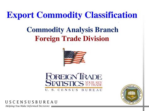 Ppt Export Commodity Classification Commodity Analysis Branch Foreign