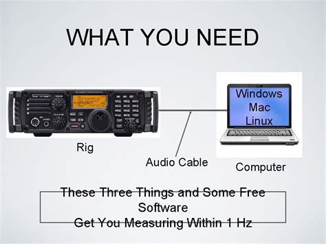 Precision Frequency Measurement Transceiver Calibration And The Frequency Precision Frequency Measurement Transceiver Calibration And The Frequency