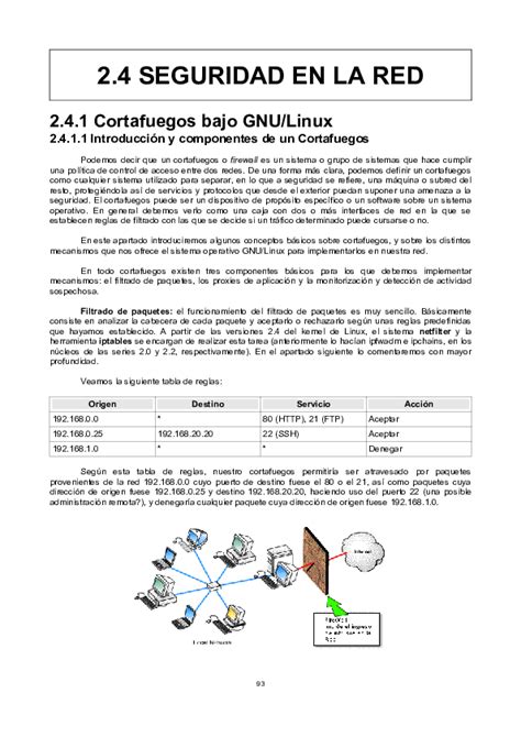 Pdf Seguridad En La Red En Gnu Linux
