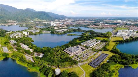 拉曼大学 课程总览