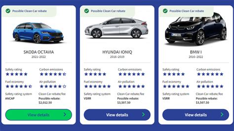 Autofile News Rightcar Ratings Updated