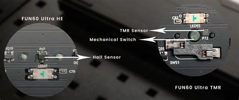 Tmr Sensor In Magnetic Switch Keyboards Benefits Monsgeek
