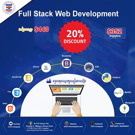 Cito Computer Fullstackwebdevelopment Html Css Php Facebook