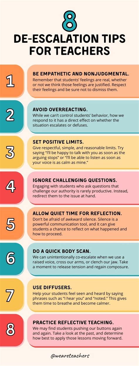 Top De Escalation Tips For Teachers We Are Teachers