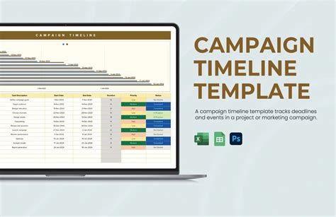 Free History Timeline Templates In Excel To Download
