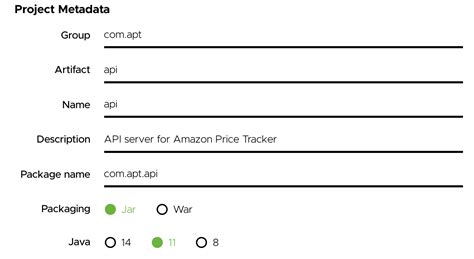 Build And Deploy A Rest Api — From Scratch — Using Spring Boot And Aws Ecs