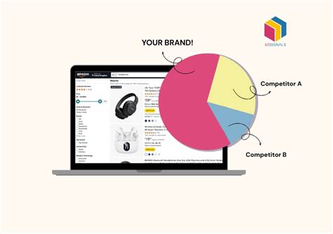 How Share Of Search Analysis Helps You Outrank Competitors