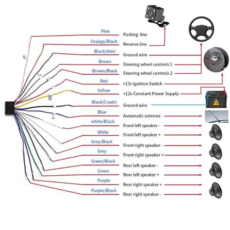 A Guide To Swm Wiring Diagram Setup And Installation