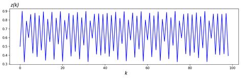 Finite Time Control Design For The Discrete Time Chaotic Logistic Equation[v1]