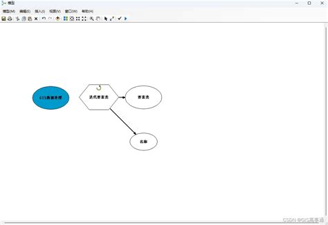 20240110期：arcgis模型构建器实现批量gdb转shp模型 arcgisgdb转换成shp csdn博客