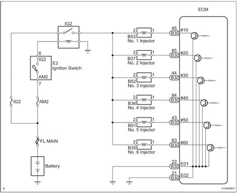 P0300 Obd Advisor