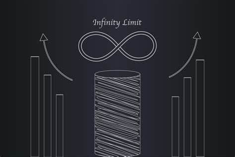 finite and infinite sets learning the differences