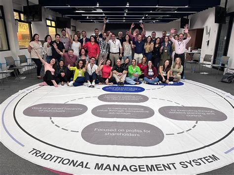 Marvin Van Eylen On Linkedin Bayer Dso Transformation Team Brazil