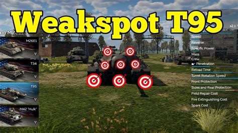 Weakspot T95 And T28 War Thunder Mobile Indonesia Youtube