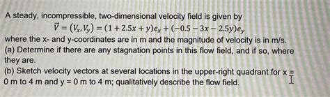solved a steady incompressible two dimensional velocity