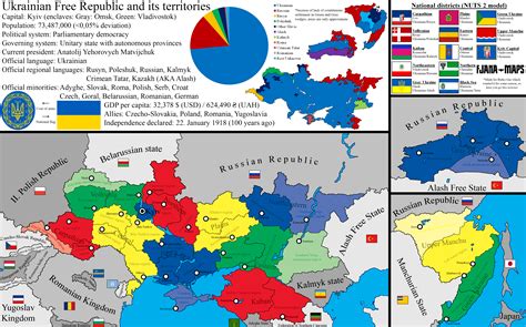 Greater Ukraine In Its Full Unrestricted Beaty By Fjana On Deviantart