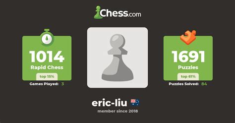 Eric Liu Eric Liu Chess Profile