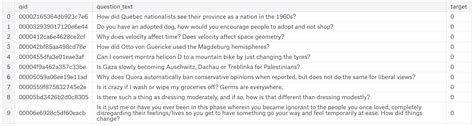 Kaggle Quora Insincere Questions Classification Ros Blog