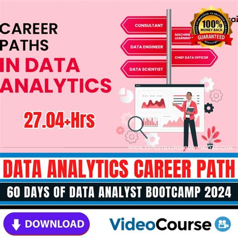 Data Analytics Career Path 60 Days Of Data Analyst Bootcamp 2024 Expert Training