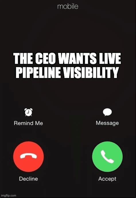 83 Wtf And Funny Crm Memes For Salespeople