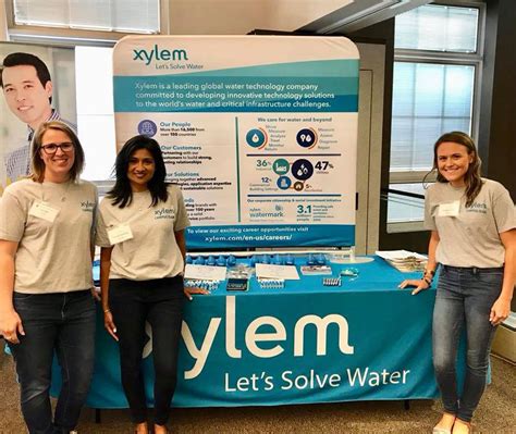 Xylem Water Solutions