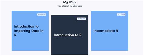 Datascience Rprogramming Achievementunlocked Karishma Ramani