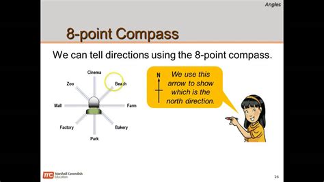 4414 Turns And Right Angles 8 Point Compass Youtube