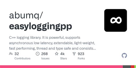 GitHub Abumq Easyloggingpp C Logging Library It Is Powerful Supports Asynchronous Low