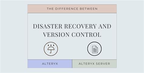 The Difference Between Disaster Recovery And Version Control With