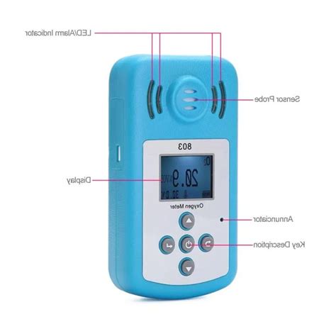Portable Oxygen O2 Meter Accurate Gas Analyzer Mini Oxygen Detector