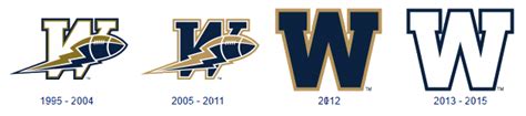 Winnipeg Blue Bombers