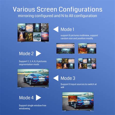 Bitvisus Ir Remote Control 3840x216030hz 8 Input1 Output 8x1 Hdimi Multi Viewer