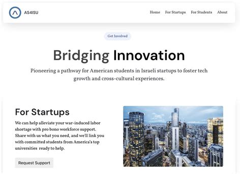 Omri Remez On Linkedin 100days Nomatterwhat