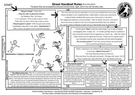 Street Handball At School Description Rules And Materials To Download