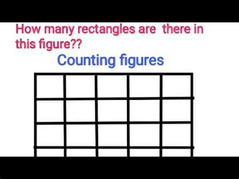 # Counting figures/To find number of rectangles in the given figures/NMMS/NTSE - YouTube