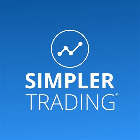Simpler Trading Youtube