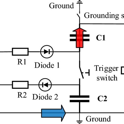 The High Voltage Pulse Equipment Download Scientific Diagram