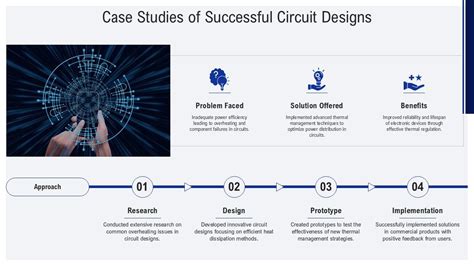 circuitry electronic circuits design and function ppt presentation st