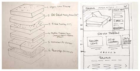 Ryan Nussbaum Ux And Brand Design