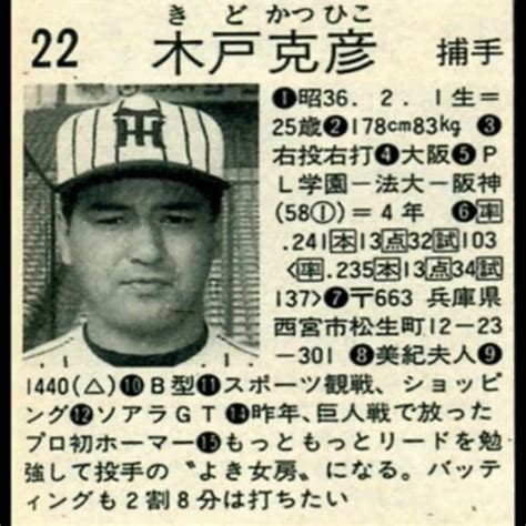 木戸孝彦（阪神）1986年（85年度）選手名鑑 Youtube