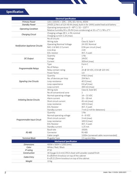 4 Zone Raval Avani Facp Fire Alarm Panel At Best Price In Nagpur Id 2857631042097