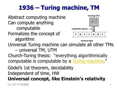 PPT Alan Turing Einstein Of Computer Science PowerPoint Presentation ID