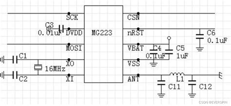 低功耗低成本ble发射器 csdn博客