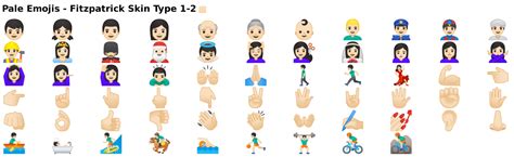 Missing Emoji Color Variants Of And Issue Googlefonts Noto Emoji GitHub