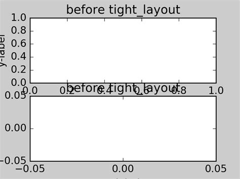 Whats New In Matplotlib — Matplotlib 153 Documentation