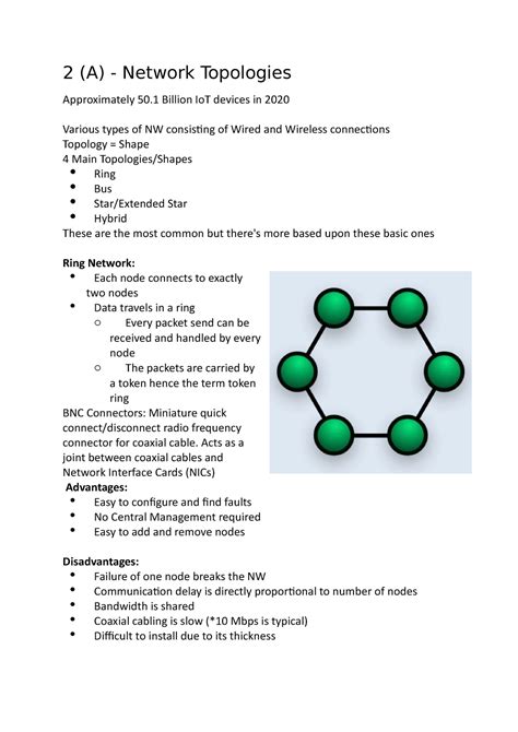 2a Network Topologies Lecture Notes Week 2 2 A Network Topologies Approximately 50