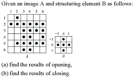 Solved Given An Image A And Structuring Element B As