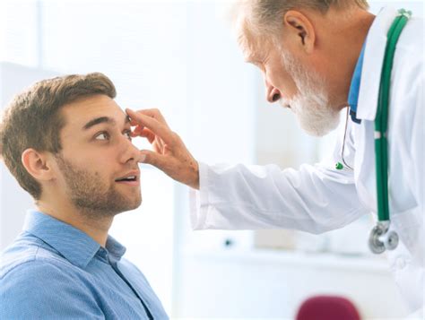 Chalazion Procedure Smith Medical