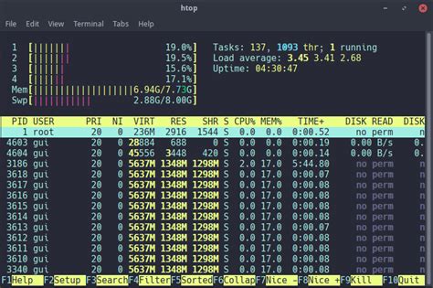 Dotnet Help Aborts When OS Is Low On Memory Issue Dotnet Runtime GitHub